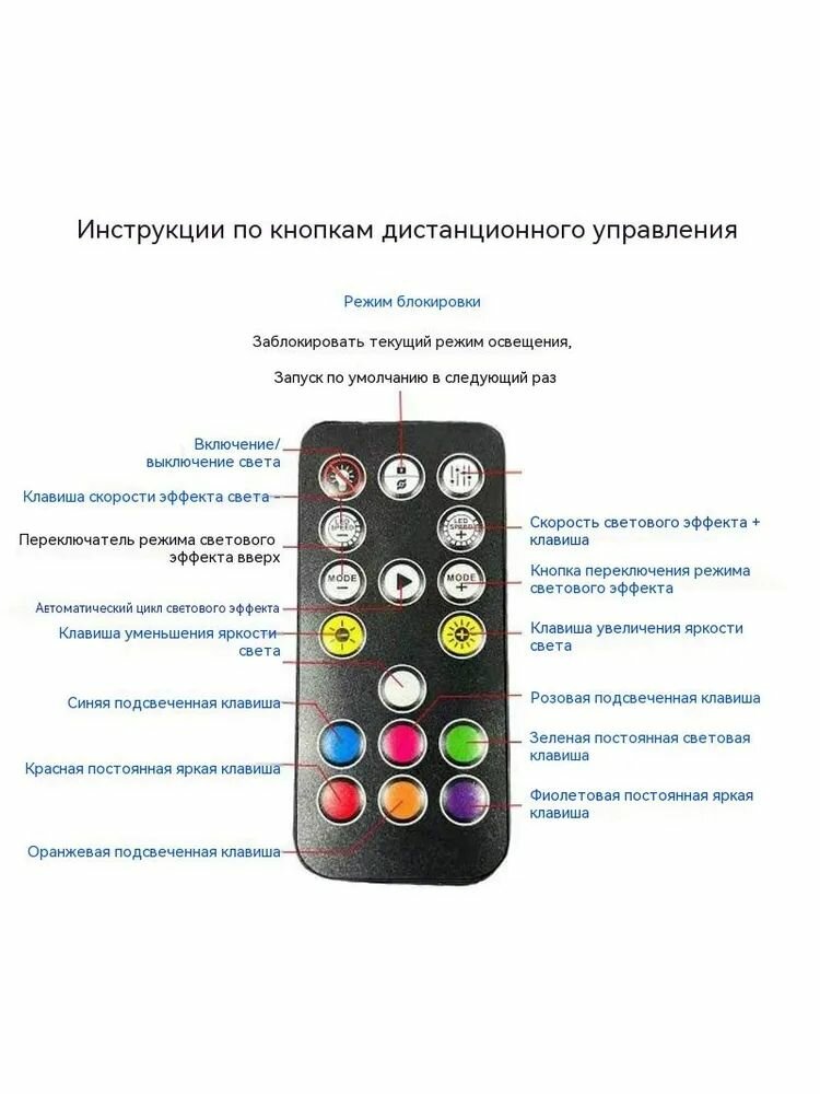 Контроллер argb — фото 1