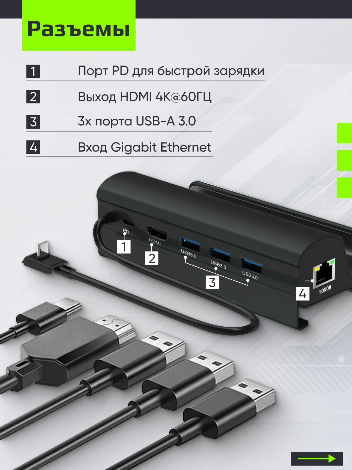 Док-станция для Steam Deck/ROG Ally, HDMI 2.0, 4K, USB Type-C — фото 1