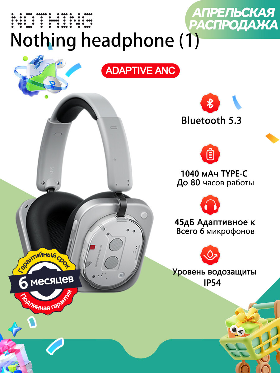 Наушники Nothing headphone (1), 1040 MAH,42dB ANC, BT5.3, IP52 Белый