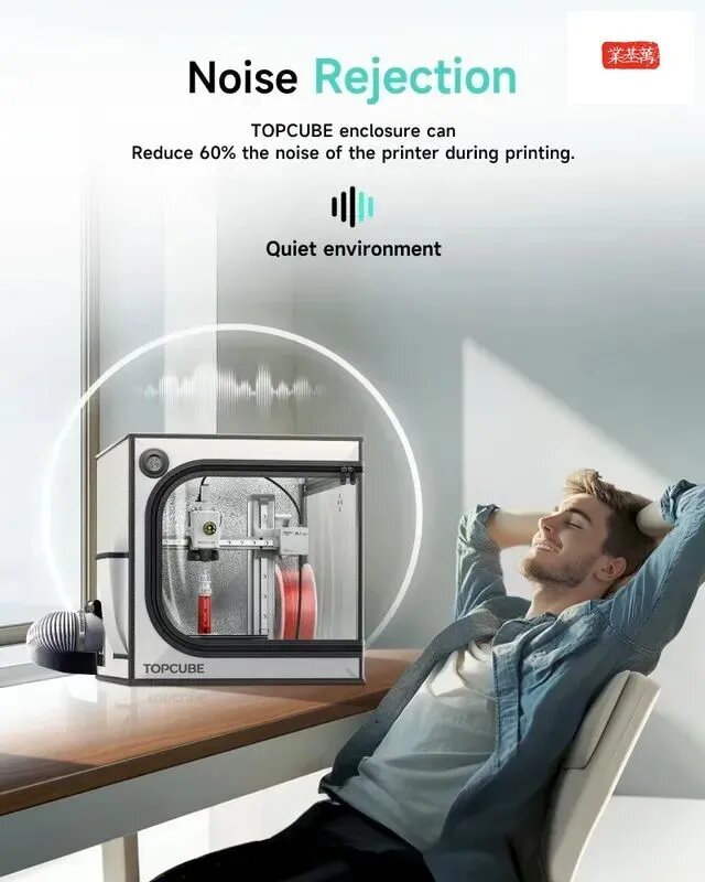 3D-сканер TOPCUBE для 3D печати, светло-серый цвет, сканирование объемных объектов, USB — фото 1