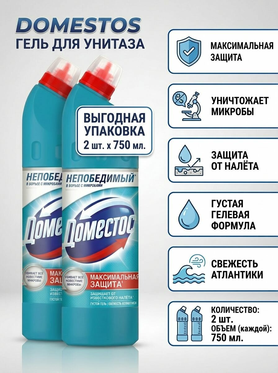 Чистящее средство. Максимальная защита 2 шт. по 750мл