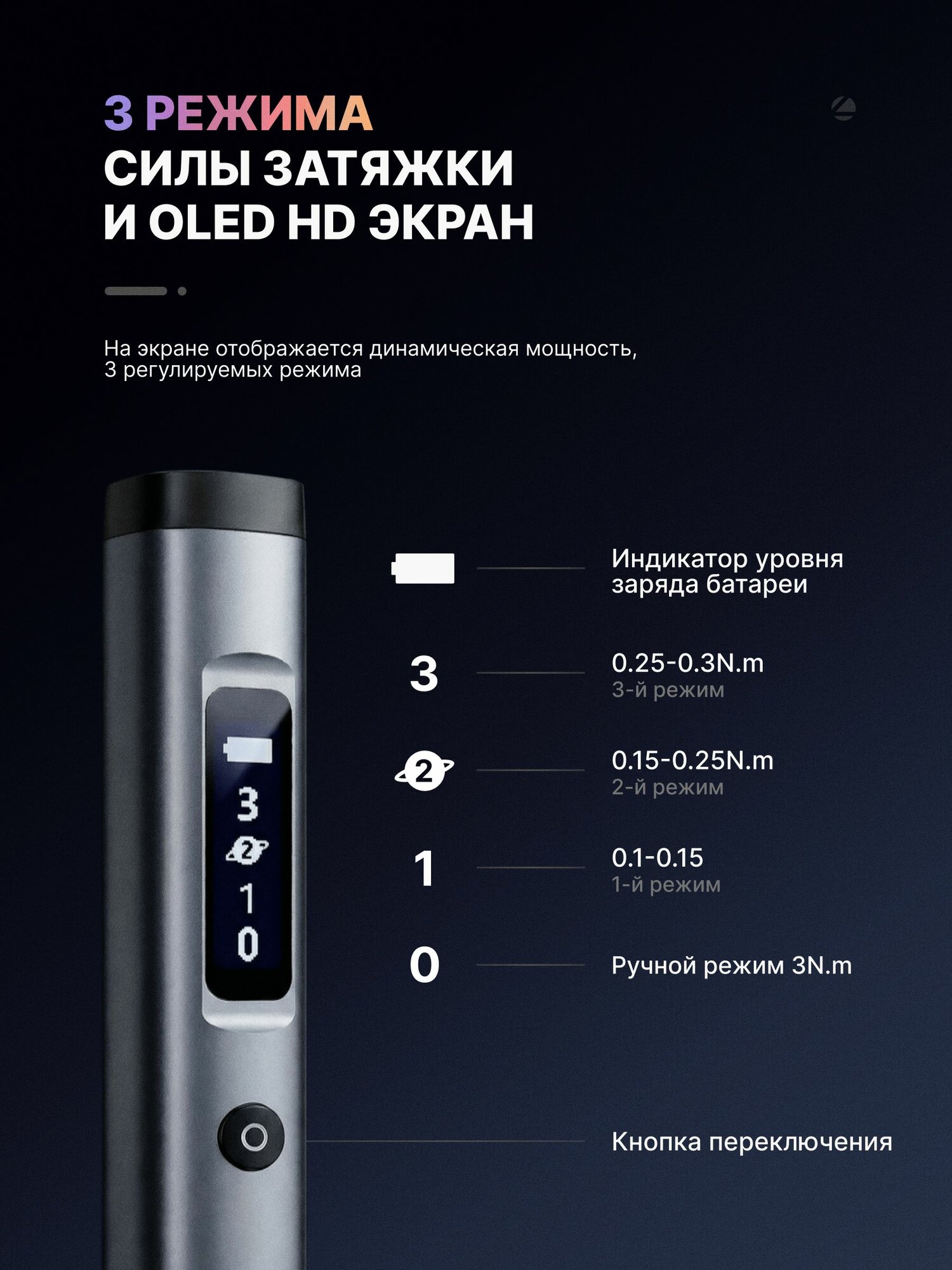 Отвертка электрическая аккумуляторная электроотвертка UF-TOOLS Electric Screwdriver Set 57 в1