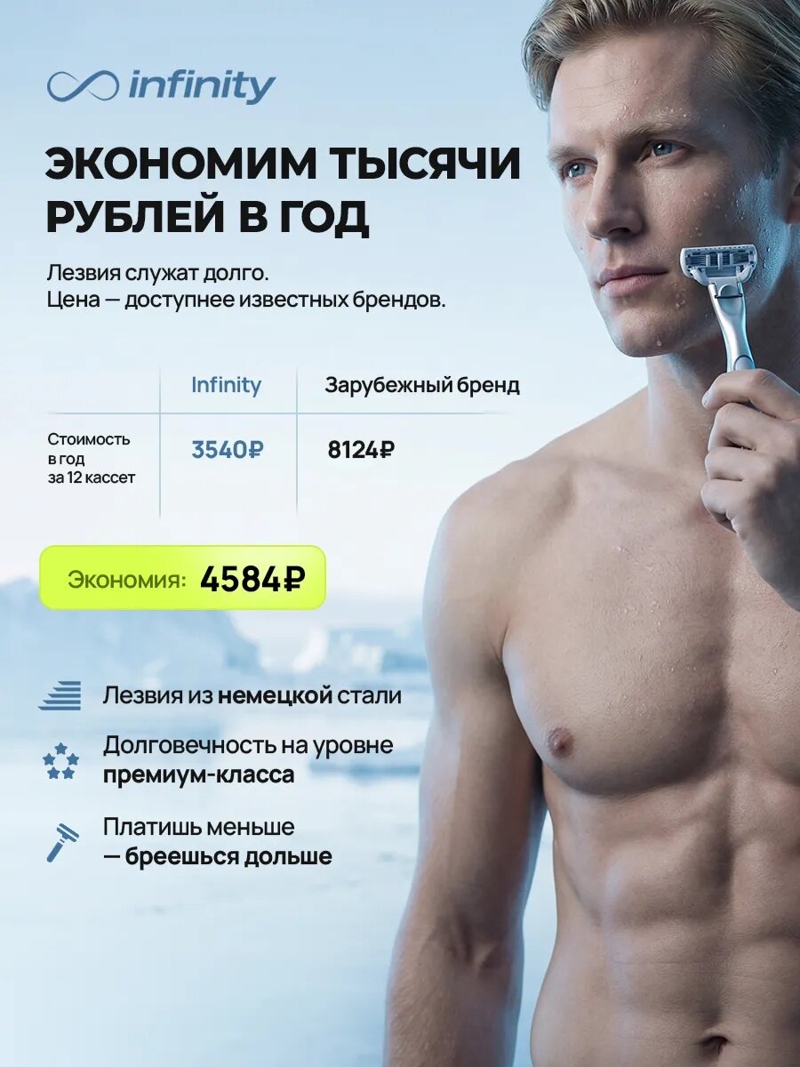 Сменные кассеты Infinity Pro Arctic Refills, для бритв Infinity Pro 5, Gillette Fusion 5, 2 шт — фото 1