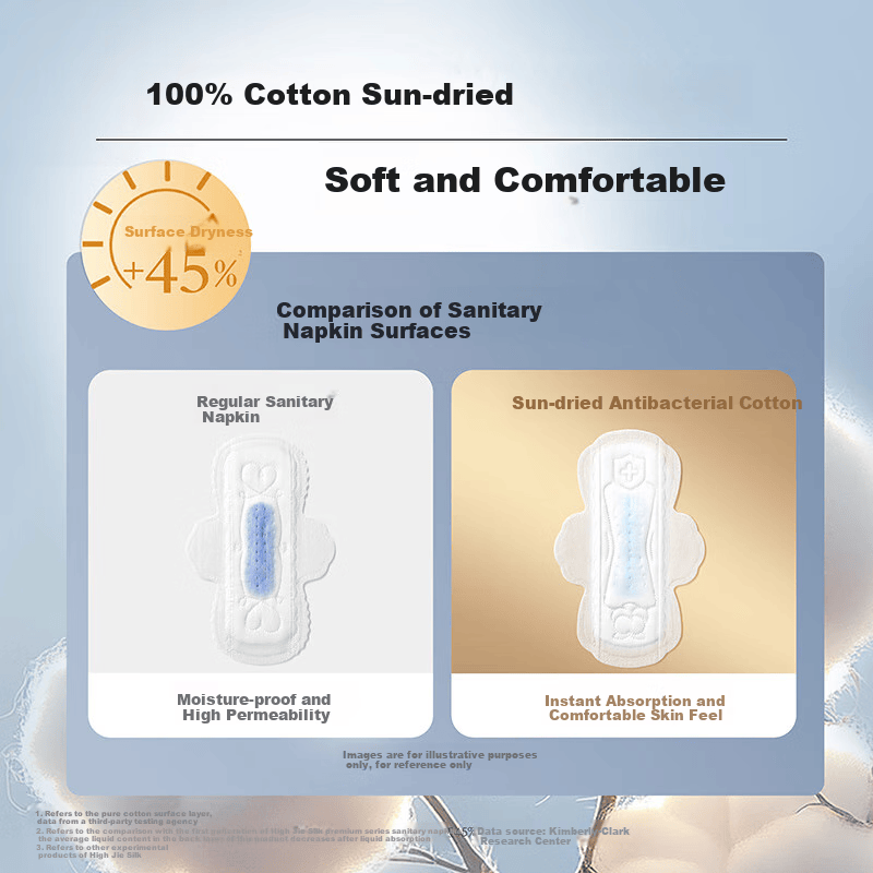 Kotex Антибактериальные чистые хлопковые прокладки Sunshine Baked 280 мм 33 шт для дневного использования