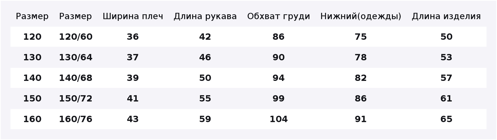 Толстовка GAP, размер 140 — фото 1