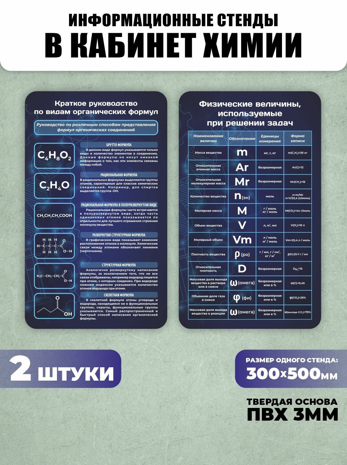 Комплект стендов Формулы по химии, цвет синий, набор 2 шт, VoloMar