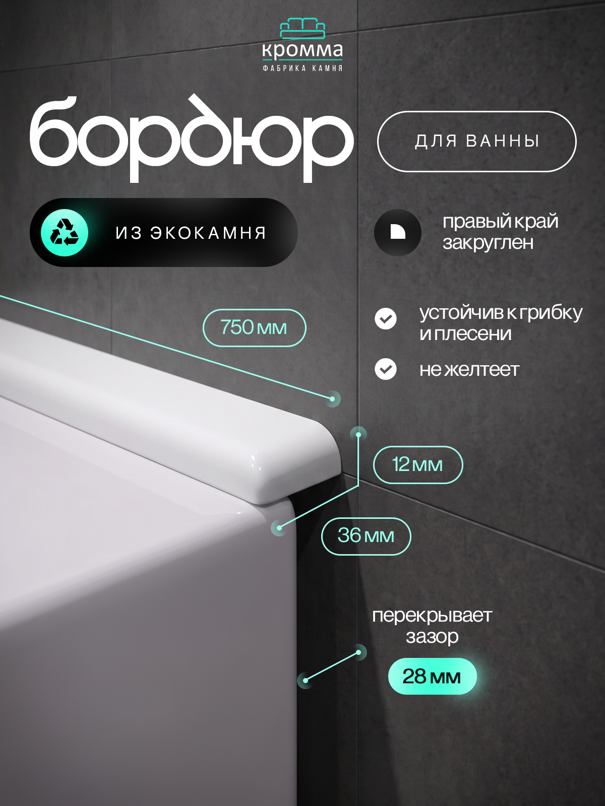 Акриловый бордюр плинтус для ванны 36/750 мм. белый цвет, глянцевая поверхность, правый