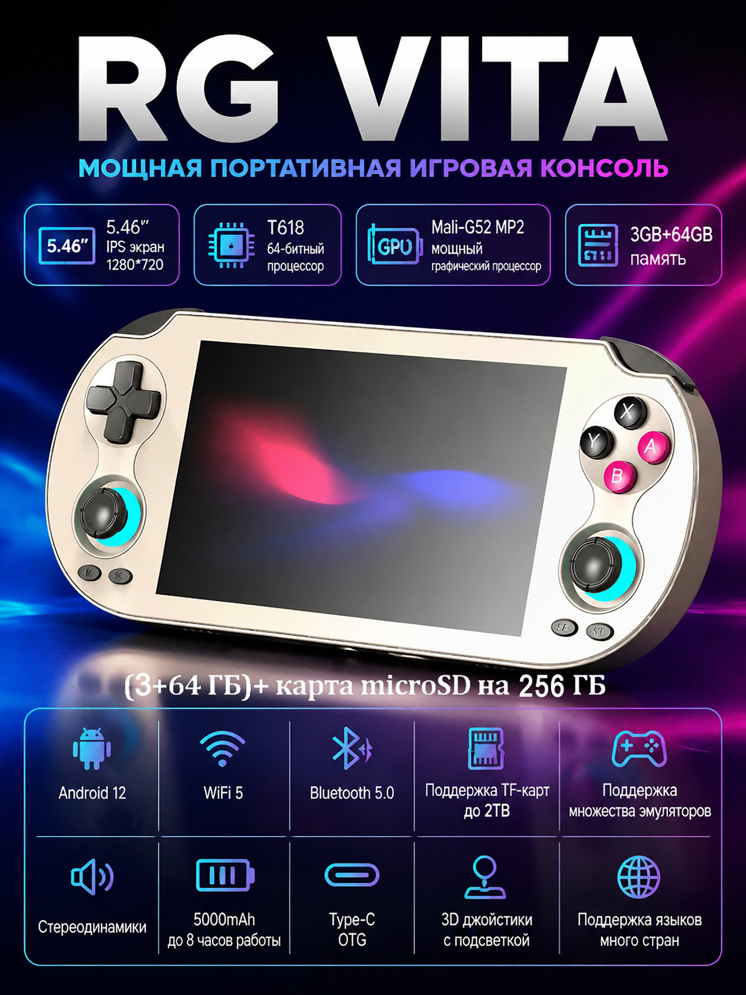 ANBERNIC RG VITA Игровая портативная консоль : Android , HD-экран, стриминг игр, эмуляция ретро-консолей, аналоговые стики (3+64 ГБ)