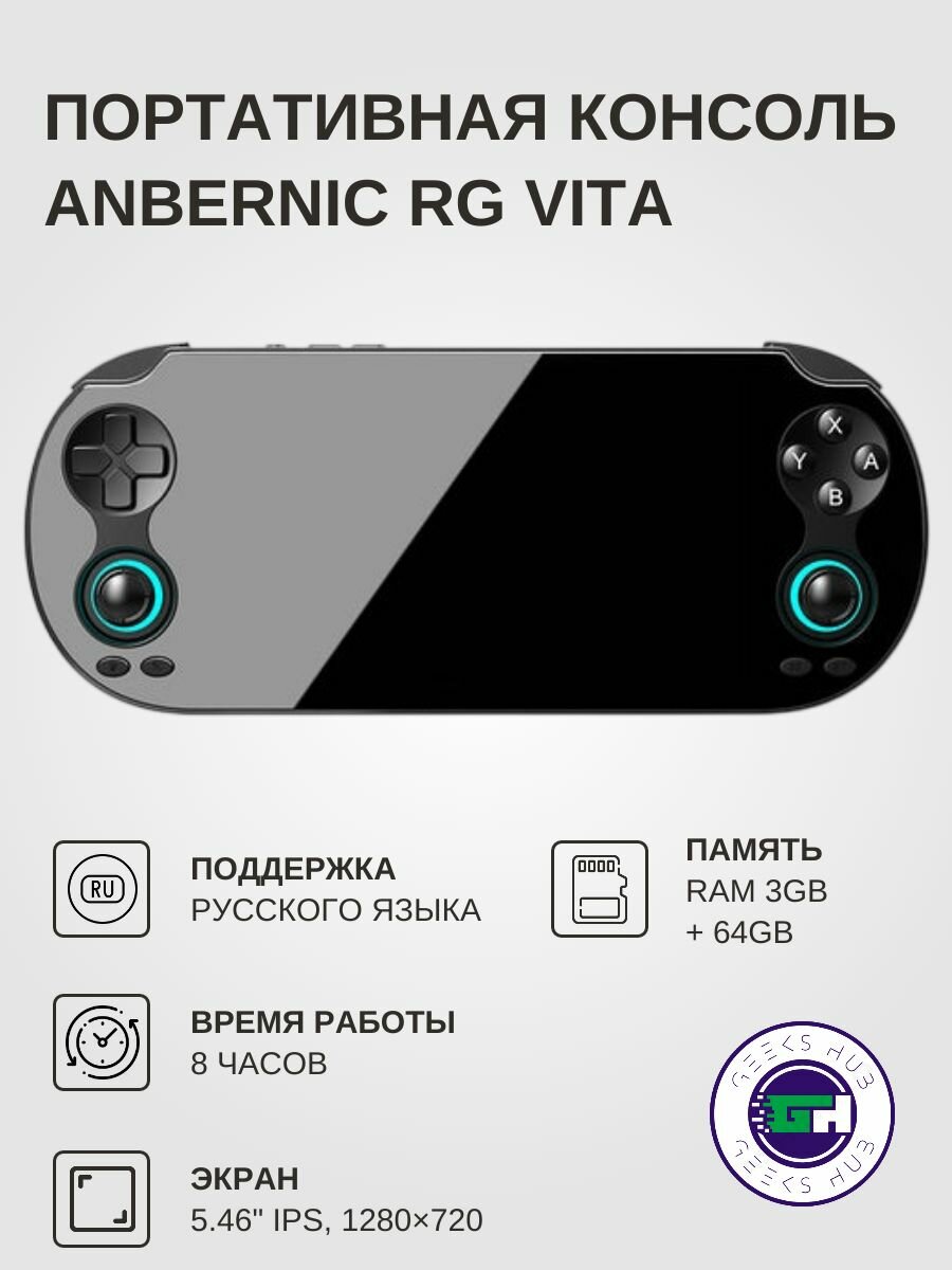 Портативная игровая приставка ANBERNIC RG VITA, черная, без карты SD