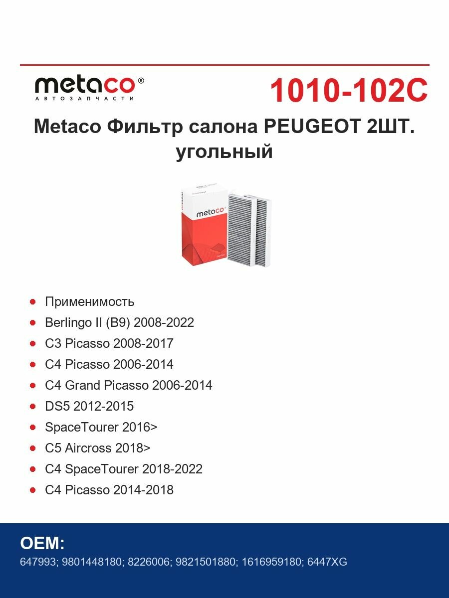 Metaco Фильтр салона PEUGEOT 2ШТ. угольный