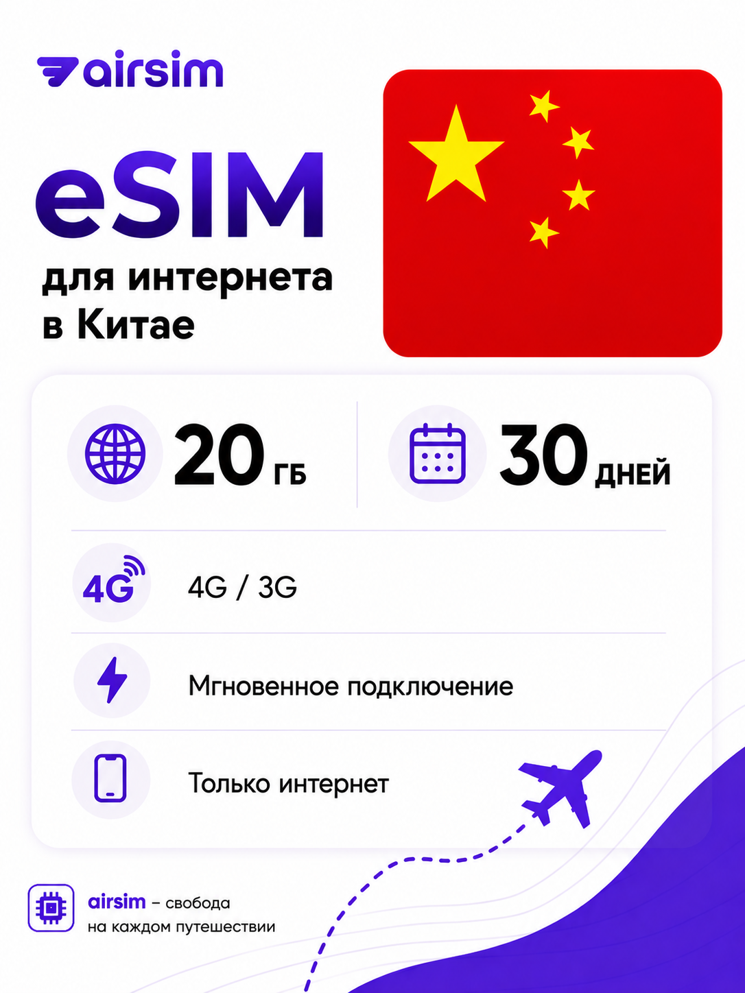 ESIM есим для интернета в Китае: 20 ГБ на 30 дней | Мгновенная активация |