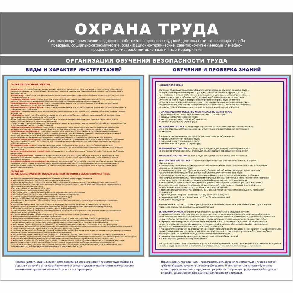 Информационный стенд-плакат Организация обучения охране труда 430х470, 1043372