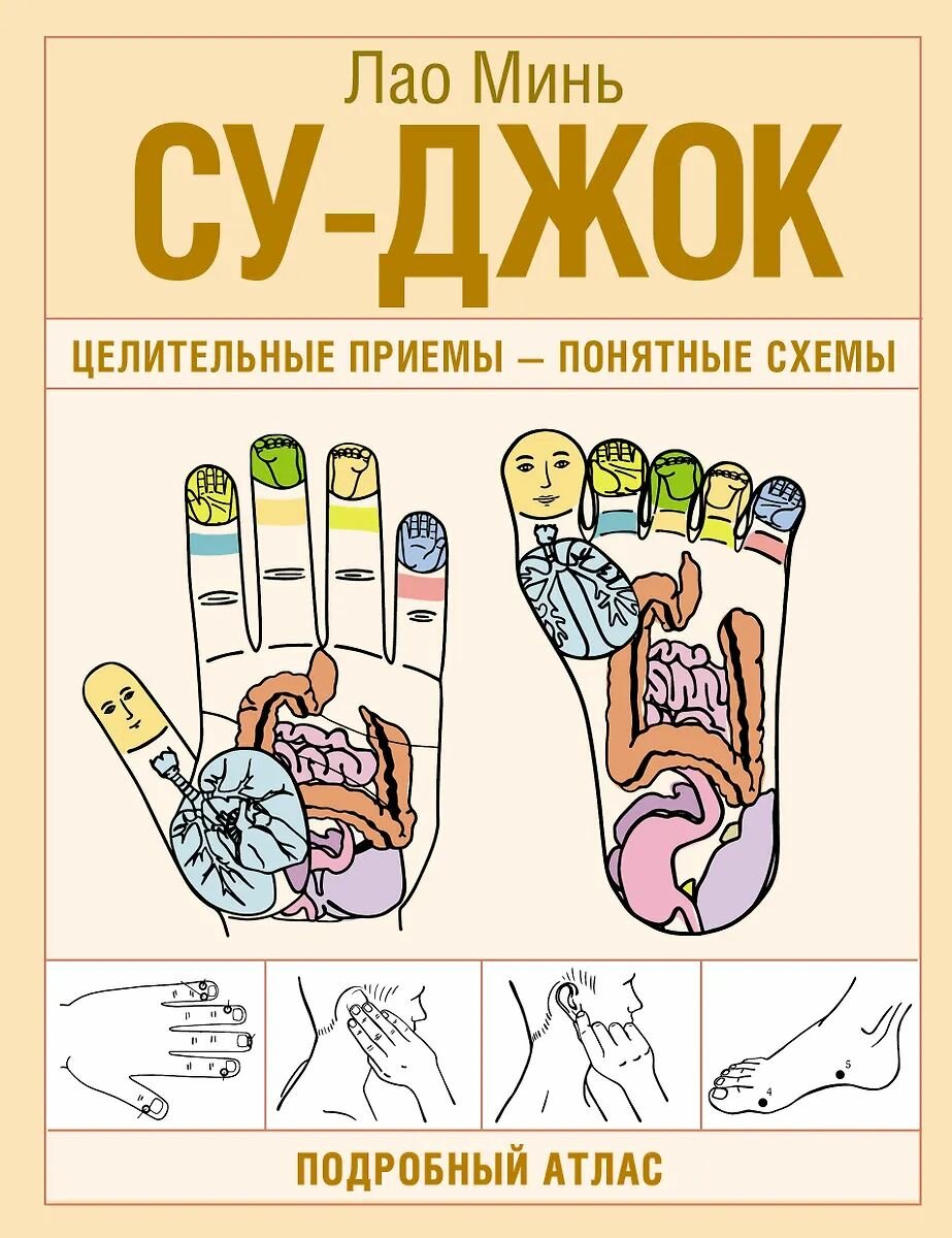Практическое пособие для врачей АСТ Су-джок. Целительные приемы понятные схемы. Подробный атлас, Минь Лао 2025 г.