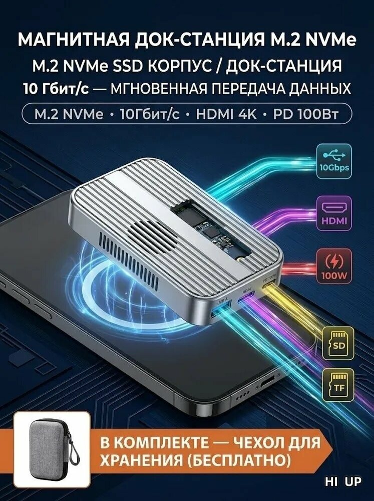 Бестселлер накопитель мобильный