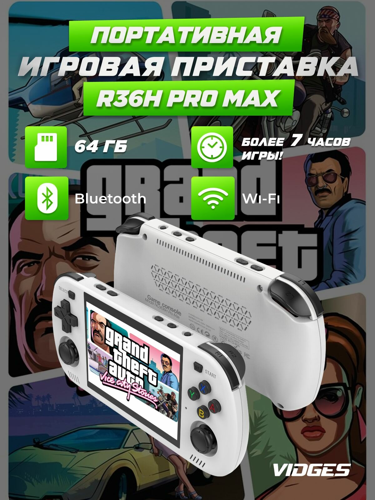 Портативная игровая приставка VIDGES R36H PRO MAX для игр PSP, PS1, DreamCast, N64, NDS, NES 64 GB