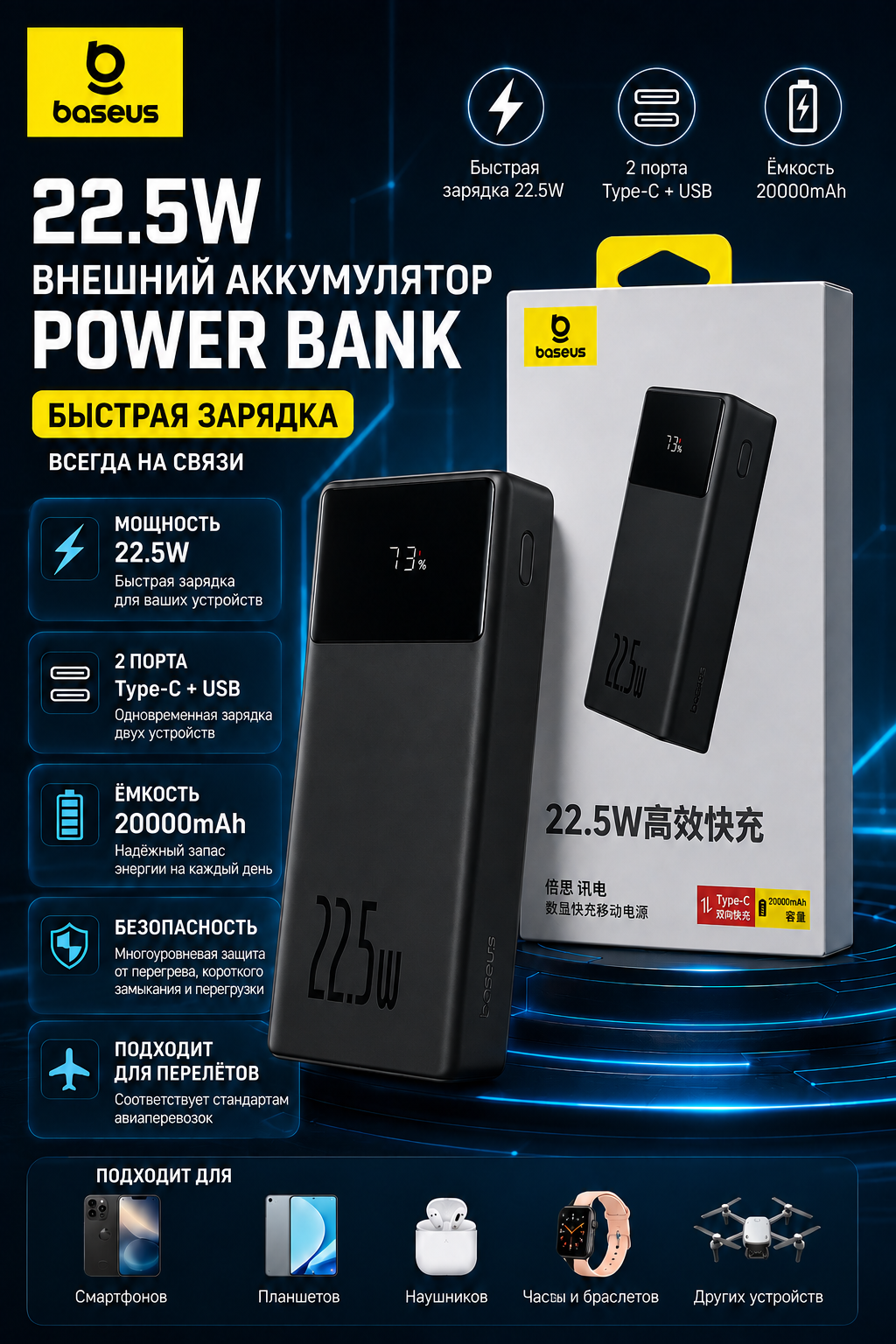 Внешний аккумулятор Baseus/ Power Bank 20000 мА·ч 22.5W (PPXD20)/Черный с цифровым LED дисплеем.