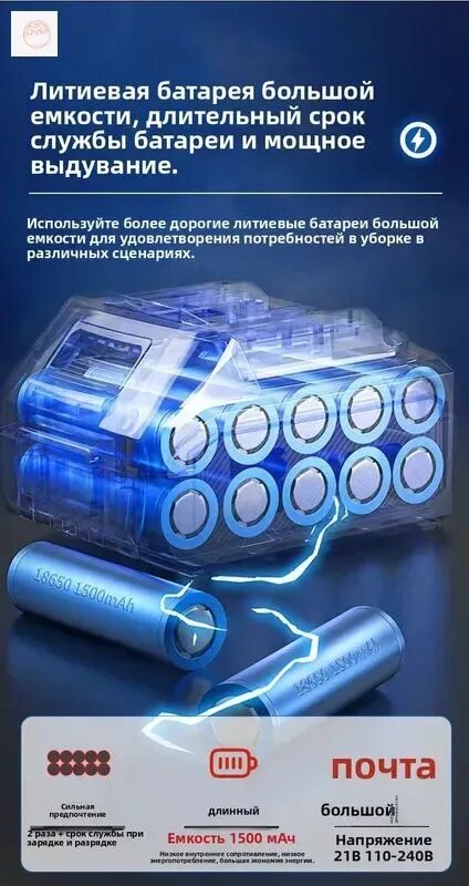Воздуходувка с литиевой батареей большой емкости 1500 мАч для уборки в различных сценариях