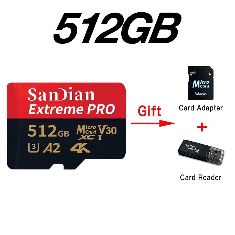 Карта памяти SanDisk Extreme PRO 512GB MicroSD Black