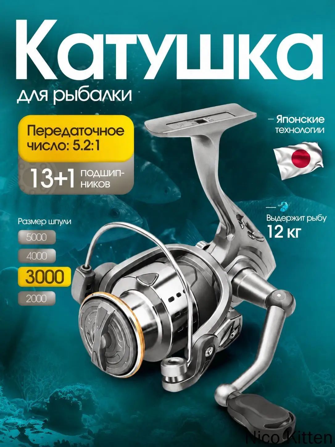 Катушка