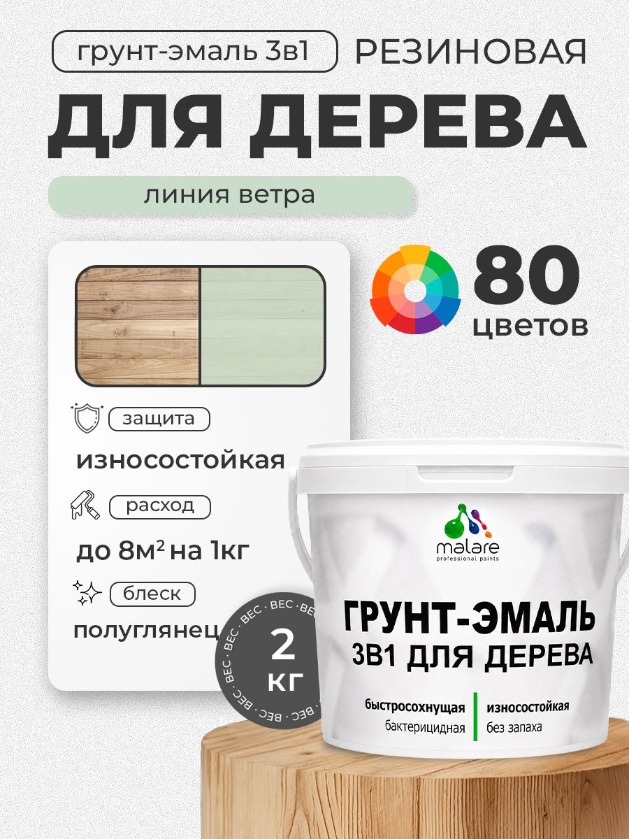 Резиновая Грунт-Эмаль 3 в 1 Malare для деревянных поверхностей/ краска по дереву с антисептическим эффектом/ быстросохнущая моющаяся без запаха полуглянцевая, линия ветра, 2 кг
