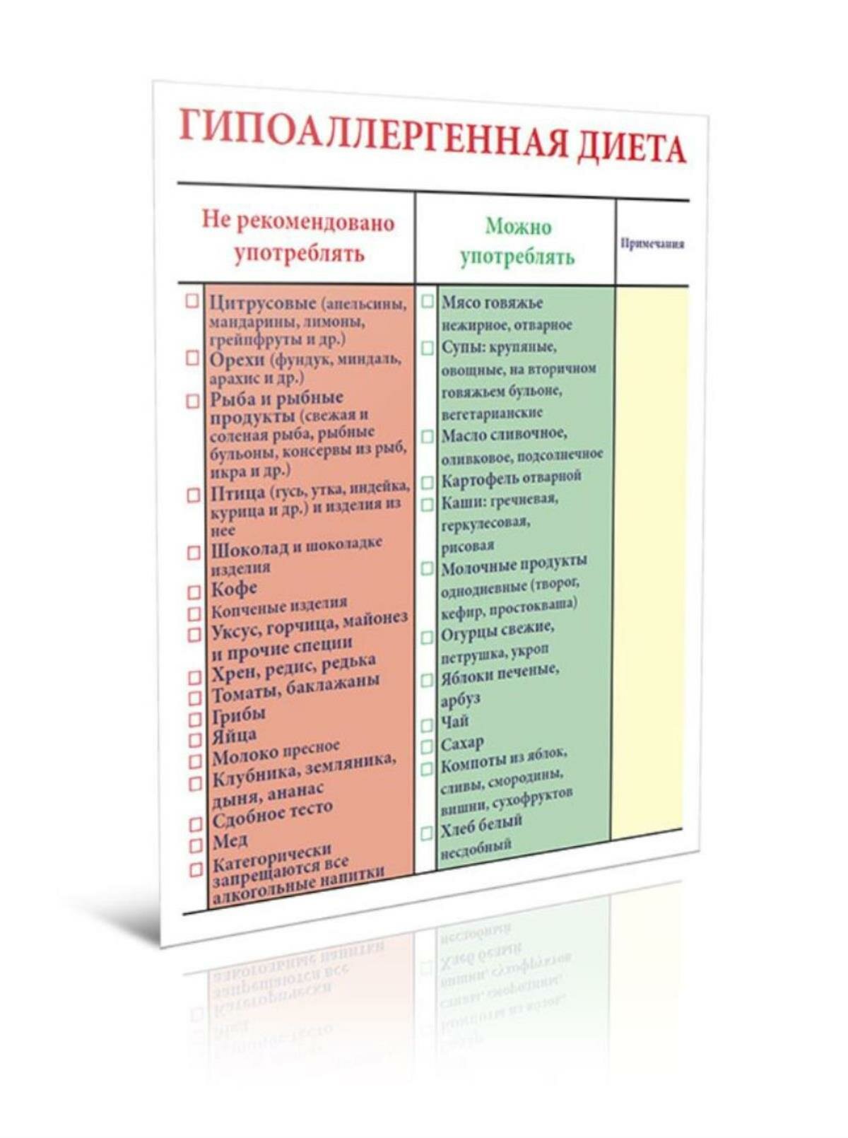 Гипоаллергенная диета (размер 21 x 15 см)