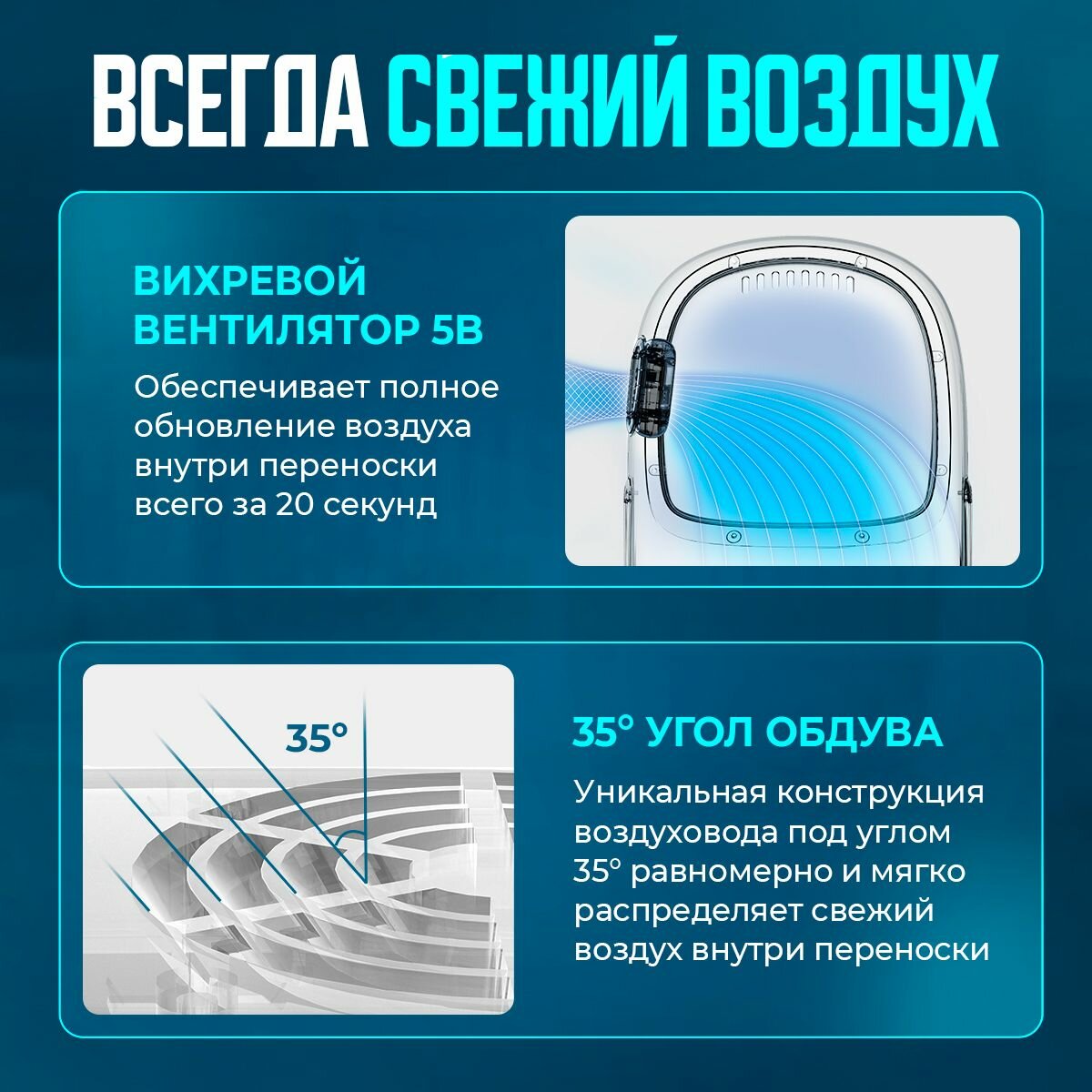 Переноска — фото 1