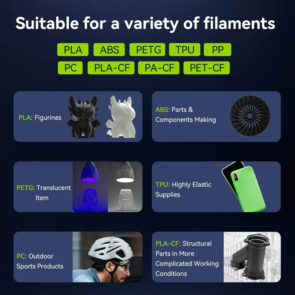 Форсунка Creality K2 Plus 0,4 мм — фото 1