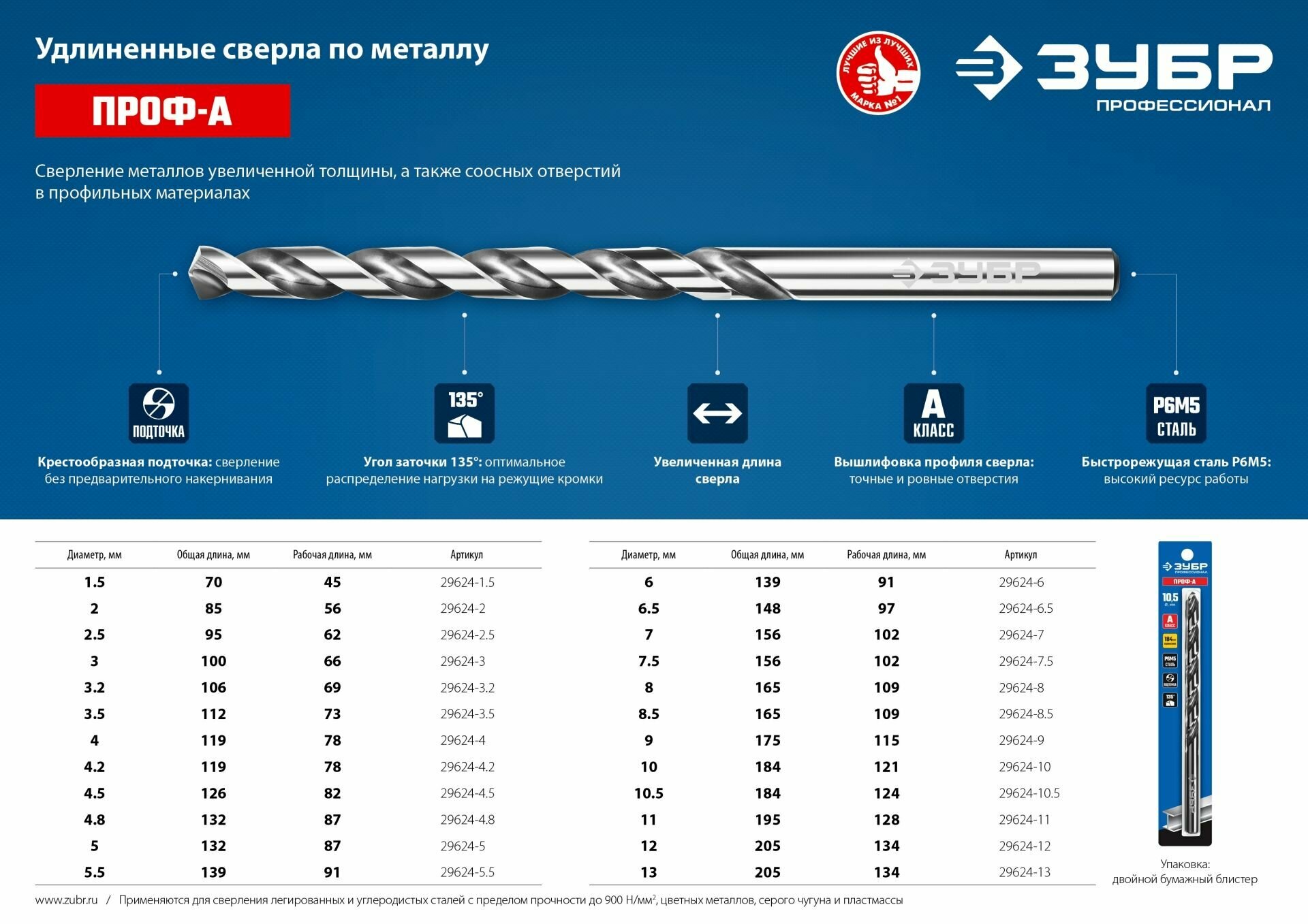 Удлиненное сверло по металлу ЗУБР ПРОФ-а, 10.5 х 184 мм, сталь Р6М5, класс А 29624-10.5