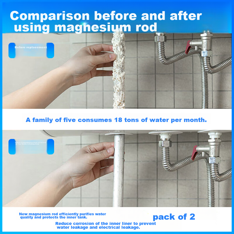 Jingwanhui Suitable for Midea, Vanward, Sakura, Wanji, Aucma, Galanz Magnesium Rod, 50-65L 20-250MM, with 1-Inch Nut, W820