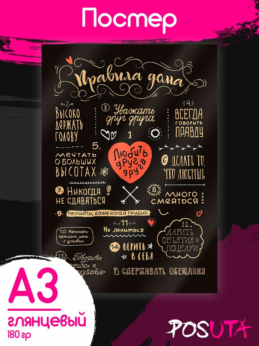 Постер интерьерный Правила дома