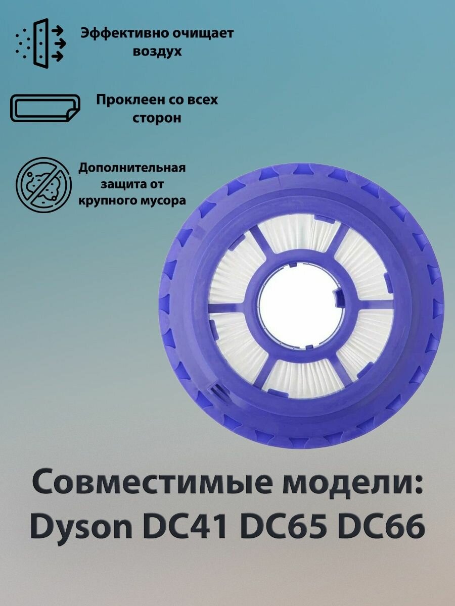 Фильтр для пылесоса Dyson DC41 DC65 DC66