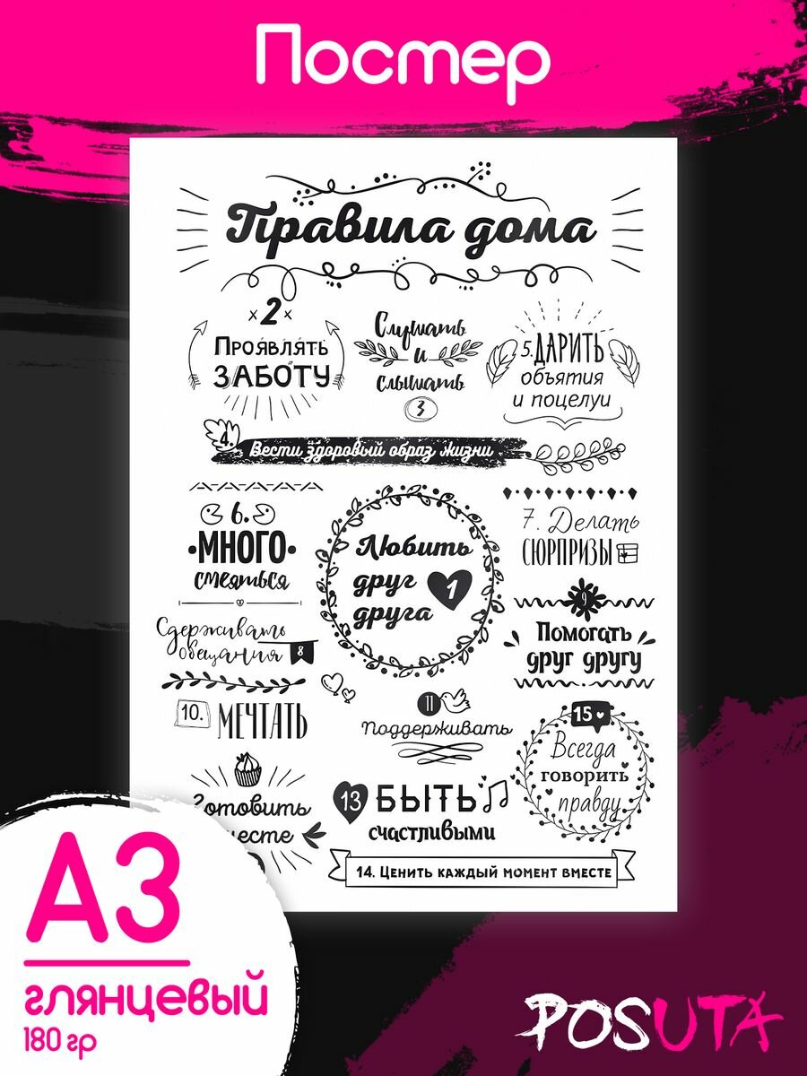 Постер интерьерный Правила дома