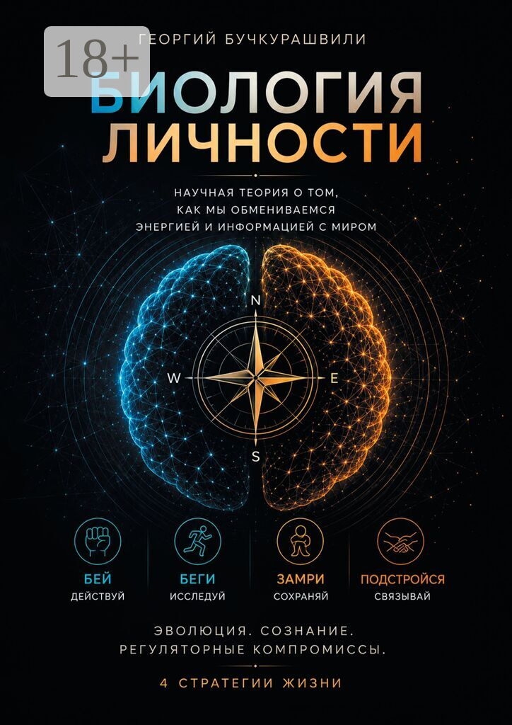 Биология личности