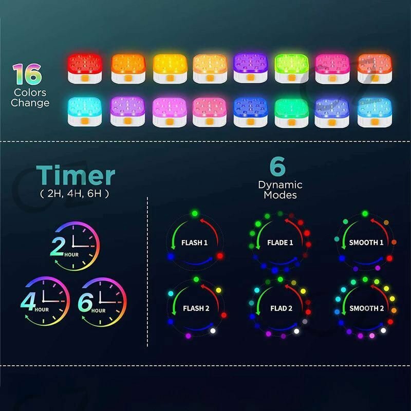 Подсветка для бассейна LED RGB IP68, 2 шт, пульт ДУ, магнитная зарядка — фото 1
