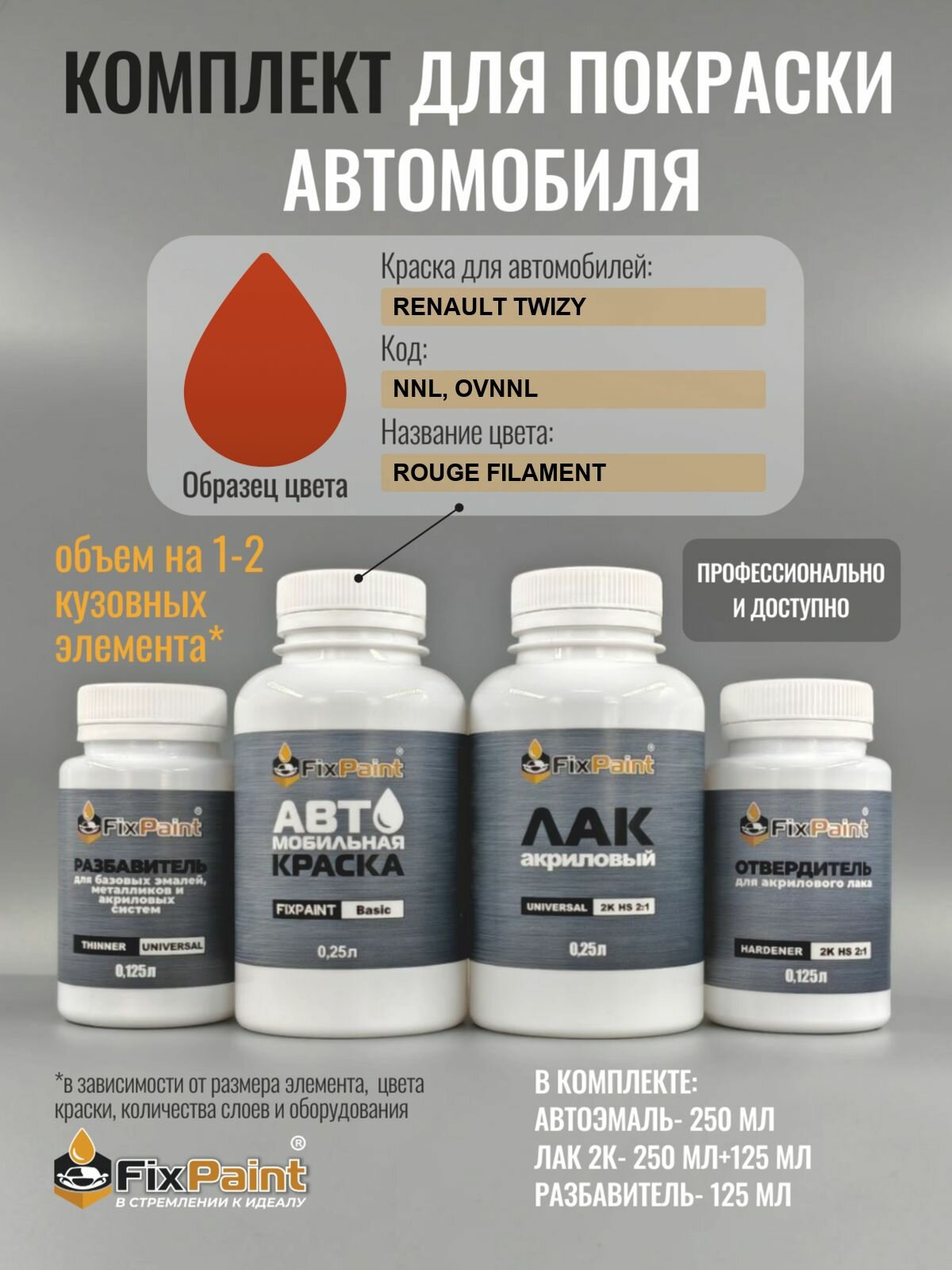 Комплект для покраски RENAULT TWIZY, код NNL, OVNNL, ROUGE FILAMENT, базовая автомобильная краска 250 мл, лак 2K 250 мл с отвердителем, разбавитель 125 мл, FixPaint Pro