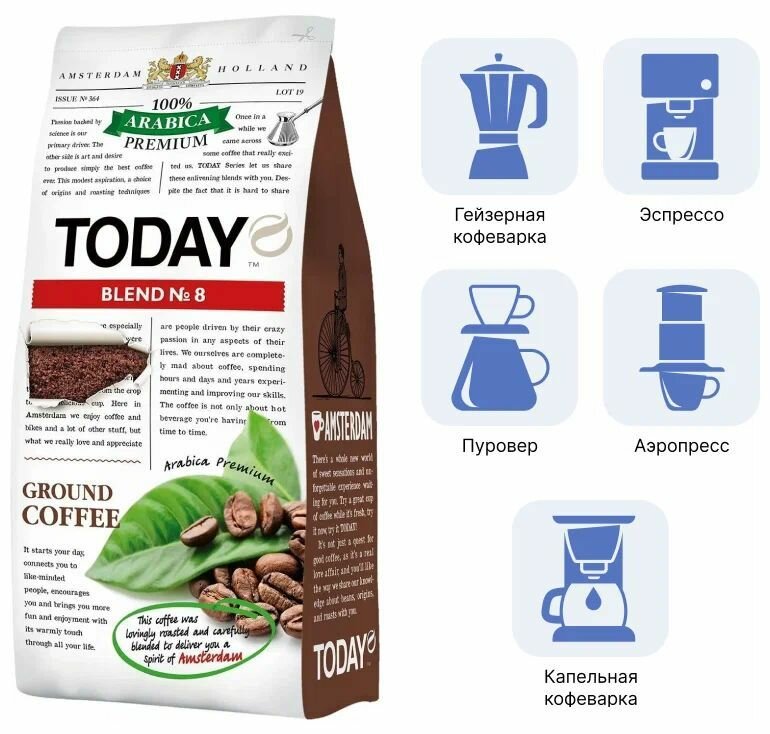 Кофе молотый TODAY Blend №8 Arabica 100% Premium, 200 г