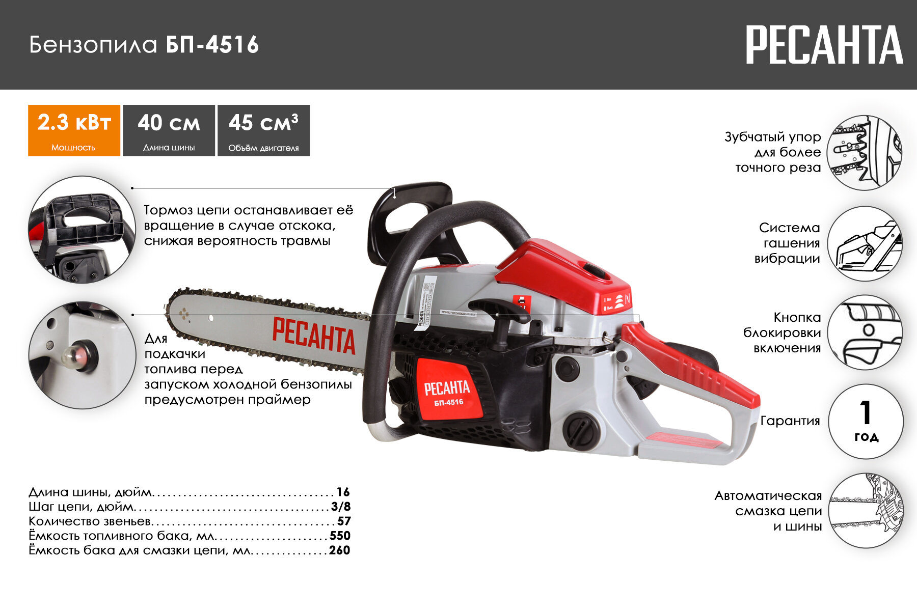 Бензопила БП-4516 Ресанта