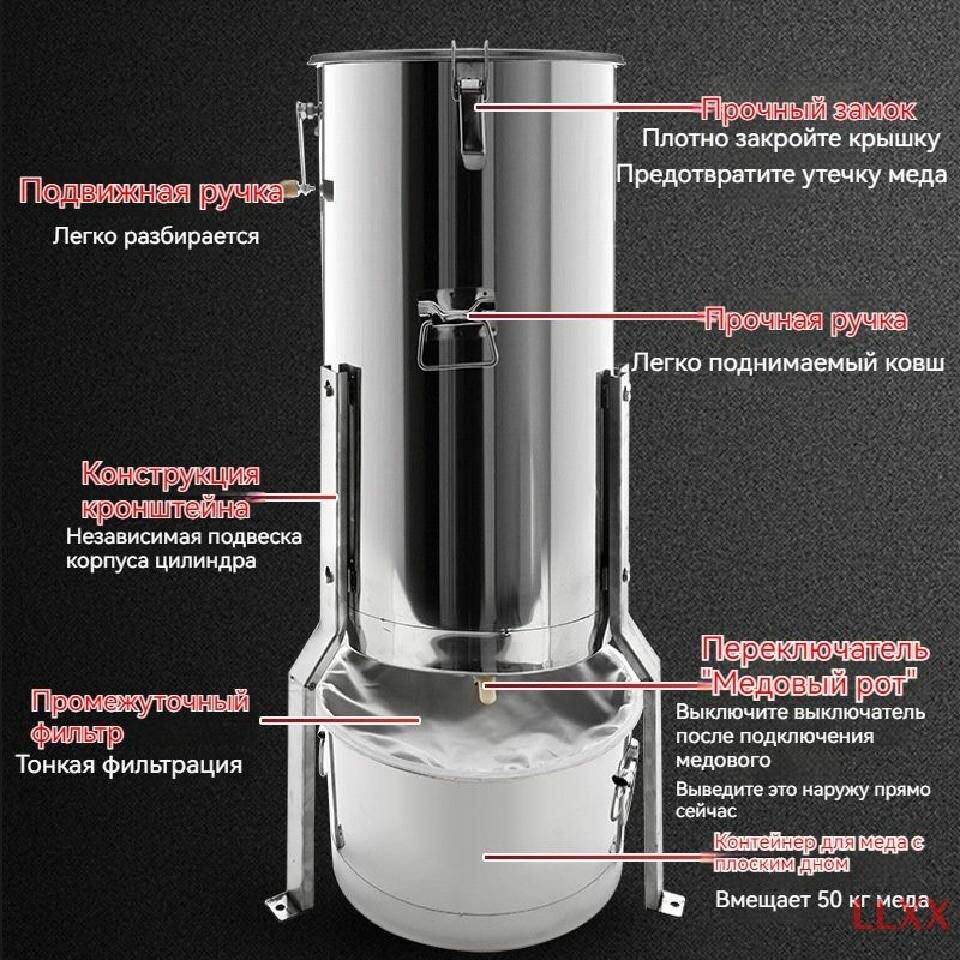 Медогонка — фото 1