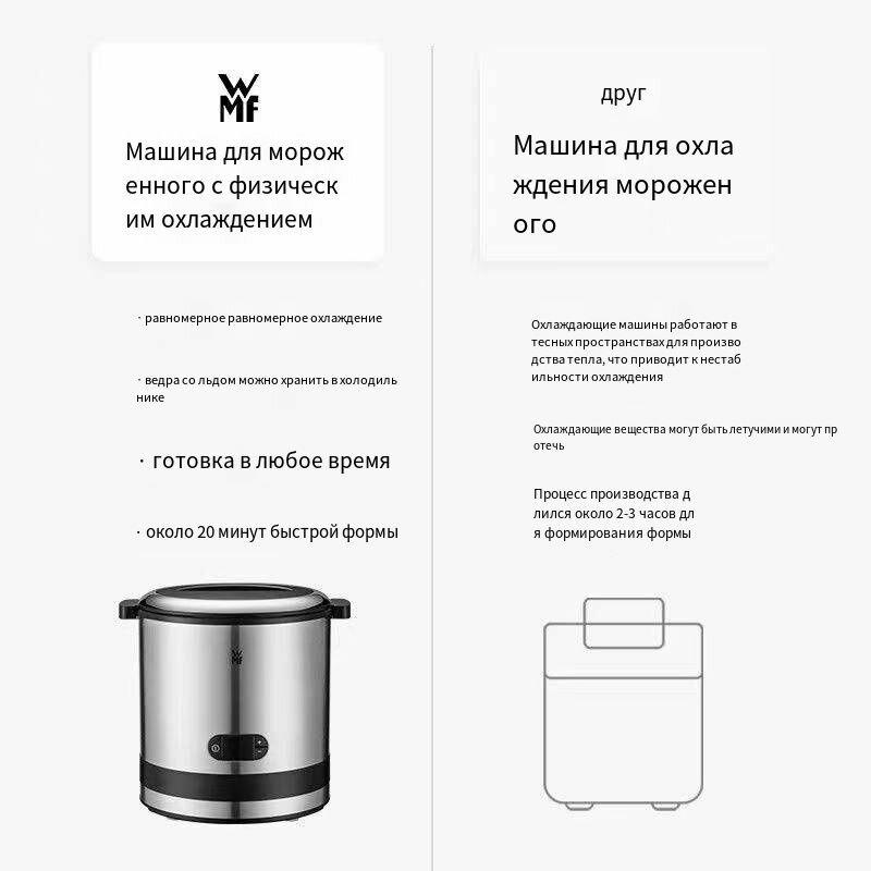 Мороженица — фото 1