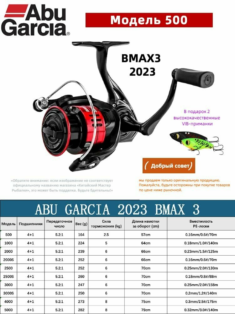 Рыболовная катушка Abu Garcia Bmax 3 2023 левосторонняя и правосторонняя, легкий корпус