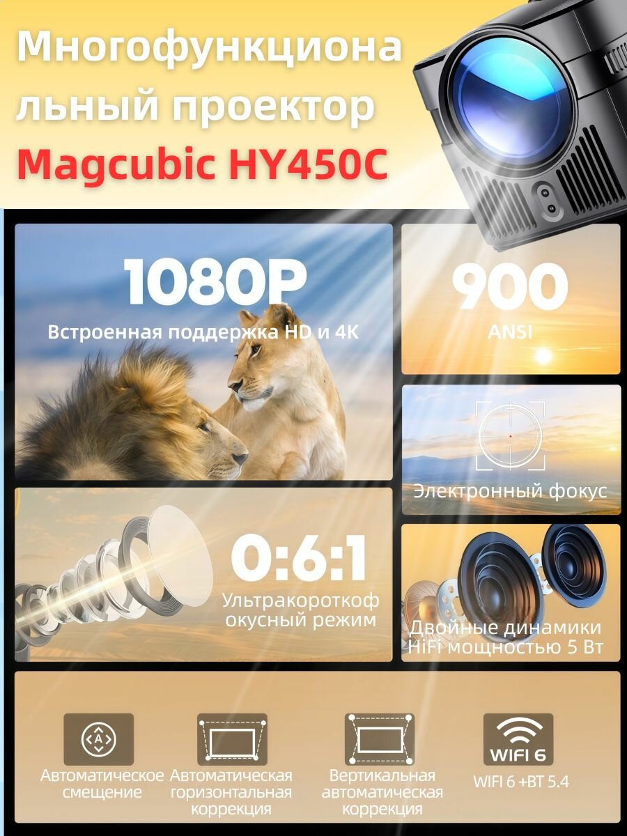 Проектор Magcubic HY450c — фото 1