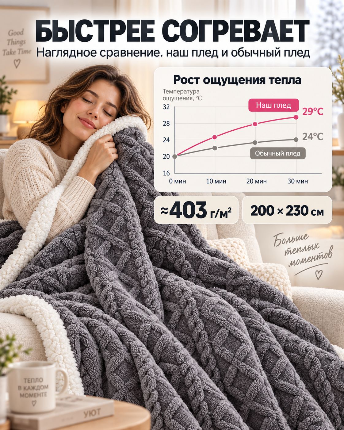 Плед-покрывало двусторонний серый рельефный ромбы 200x230 см, теплый мягкий шерпа, для кровати и дивана