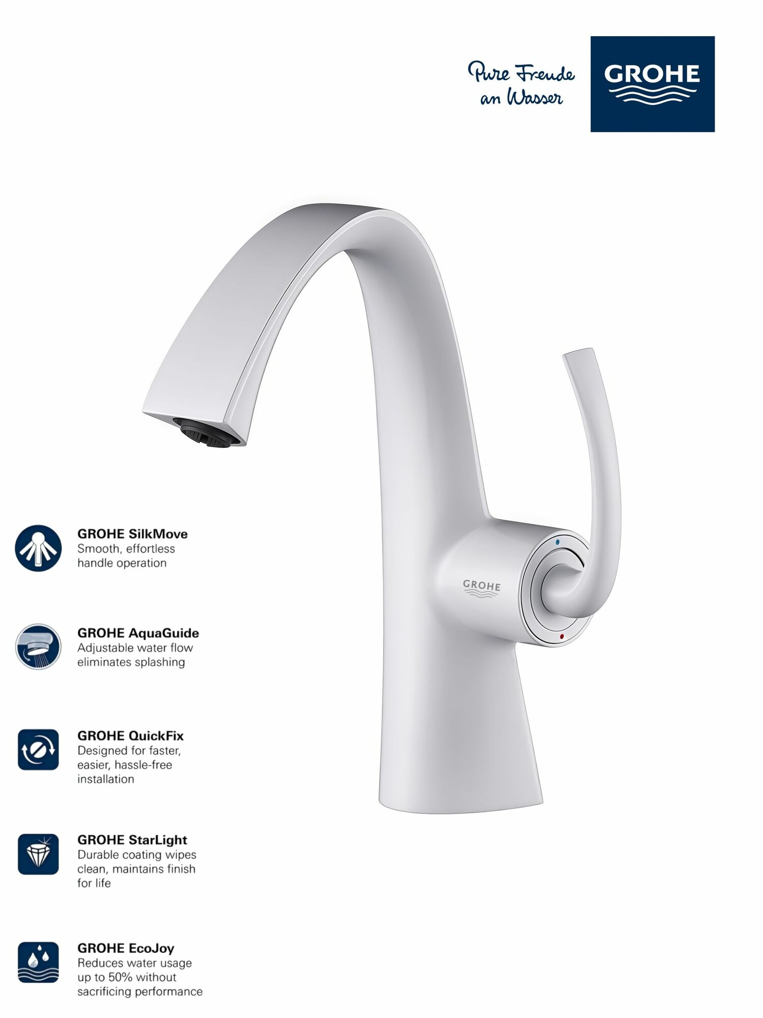 GROHE Смеситель однорычажный для раковины, смеситель для умывальника латунный, хром, смеситель на раковину для ванной комнаты