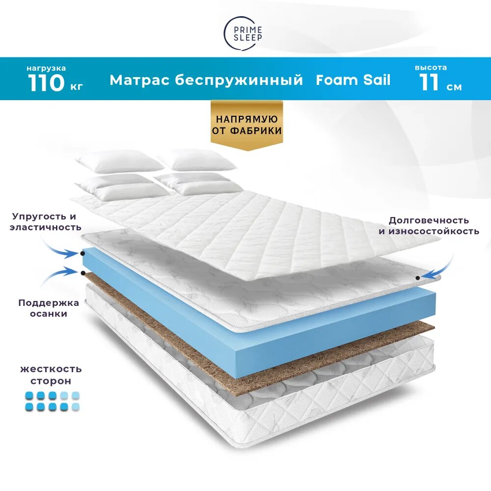 PRIME SLEEP Матрас, Беспружинный, 70х190 см