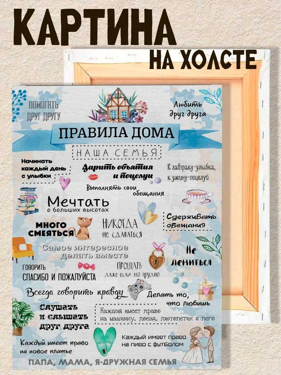 Картина на стену Правила дома, на подрамнике, 1шт, 25х17 размер.