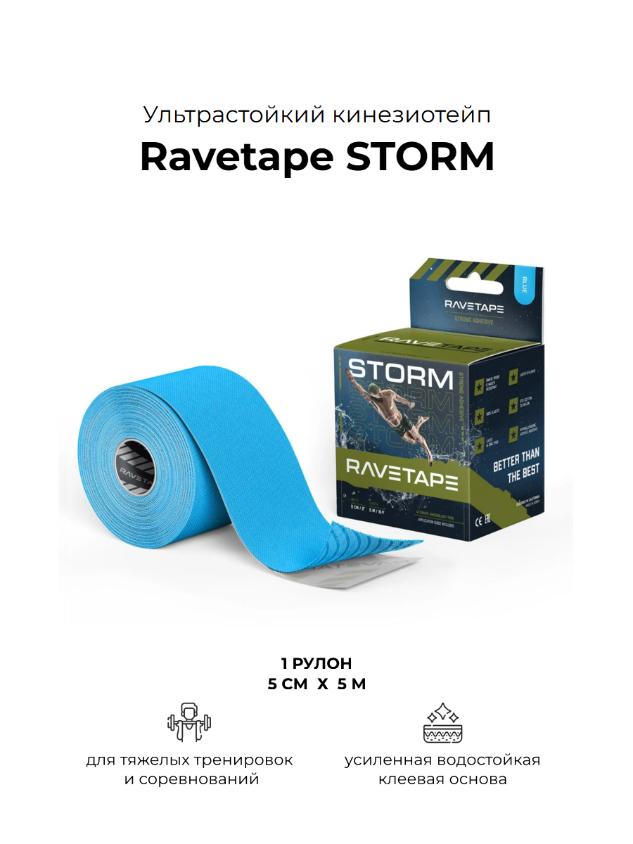 Ультрастойкий кинезиотейп для спорта и тренировок RaveTape STORM, 1 рулон, 5 см х 5 м, голубой