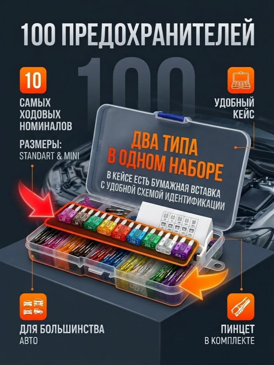 Набор автомобильных предохранителей STANDART + MINI 100 шт. (2А-35А) с зажимом, в кейсе