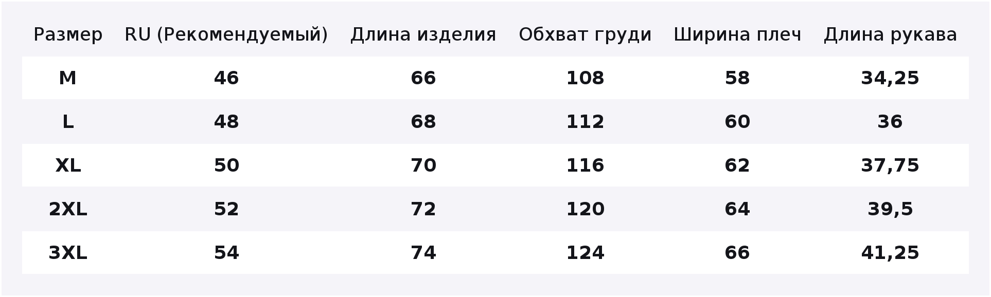 Майка Warrior, размер M, cиний — фото 1