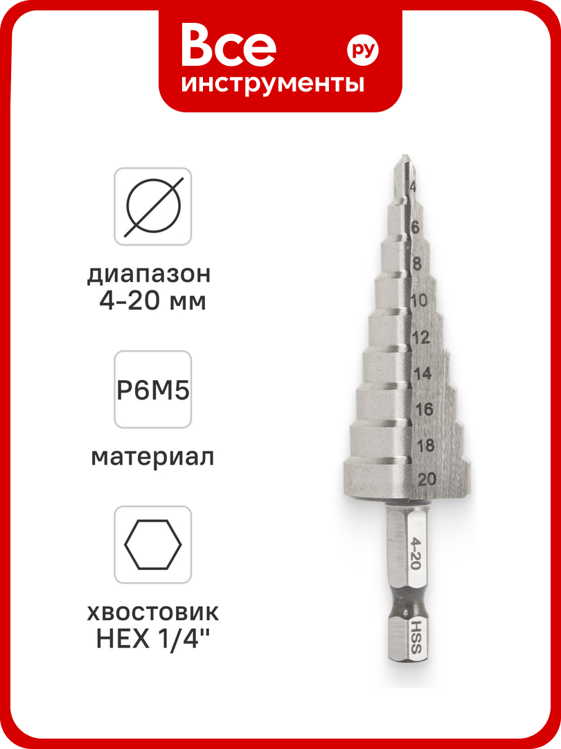 Сверло ступенчатое M2- 4-20 мм RAGE by VIRA 554300