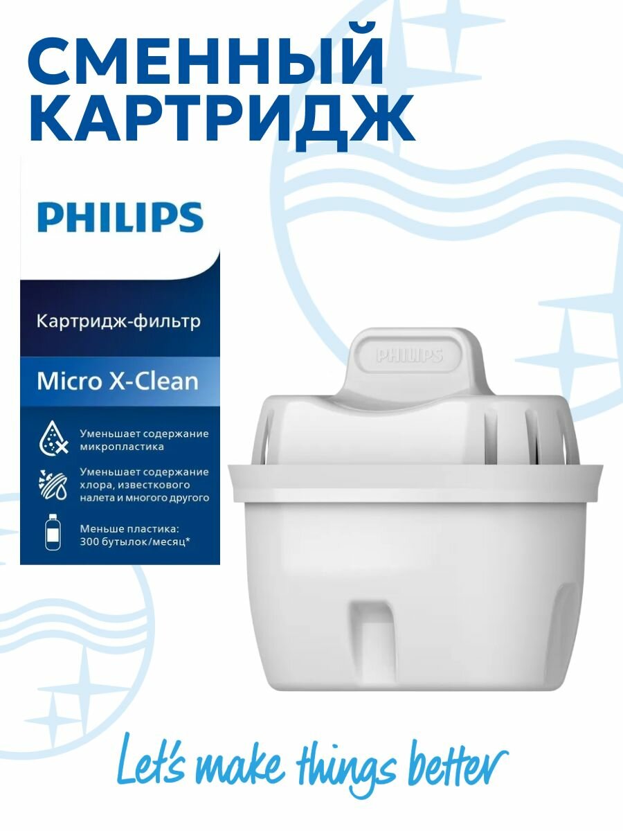 Картридж для фильтра воды Brita Maxtra /Maxtra+, Philips (3 шт.) картридж для воды AWP211
